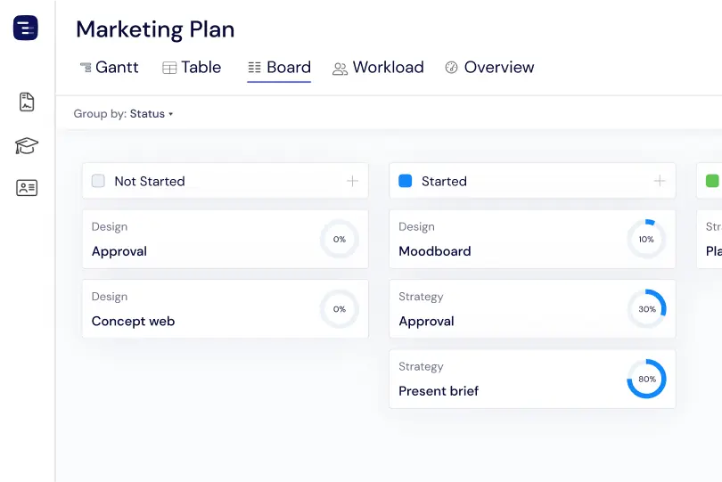 Instagantt Features - Kanban Board View